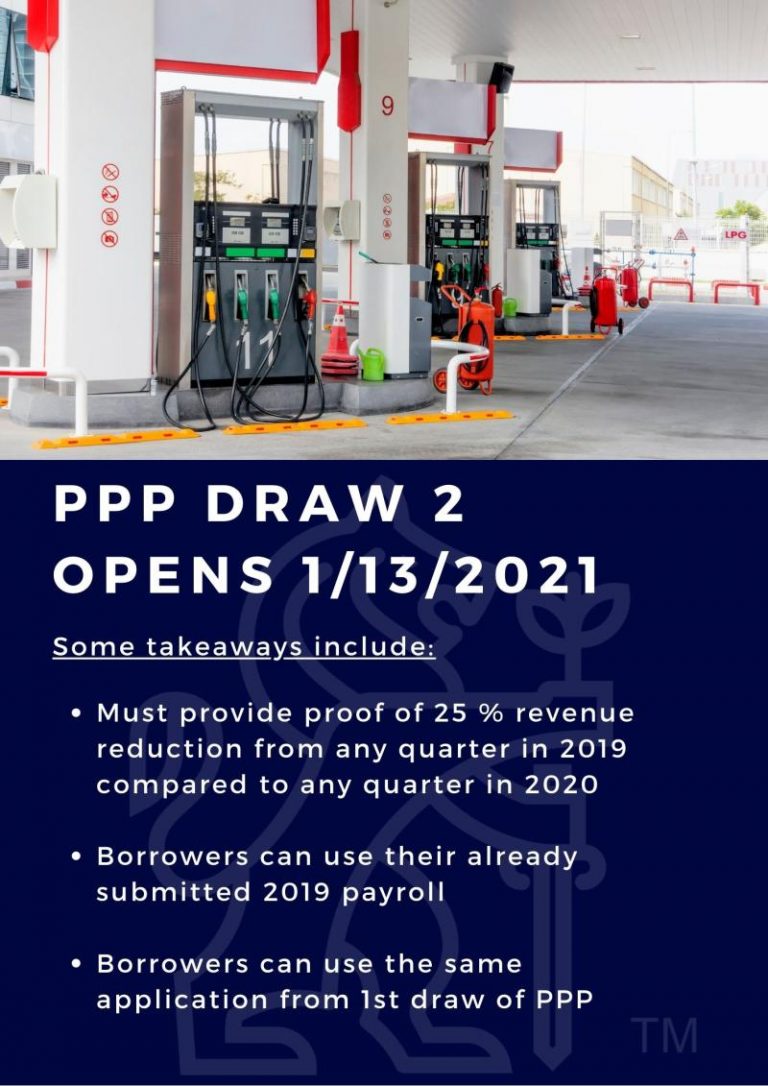 Payroll Protection Program draw 2 begins Wednesday 1/13/2021. - Valiant ...